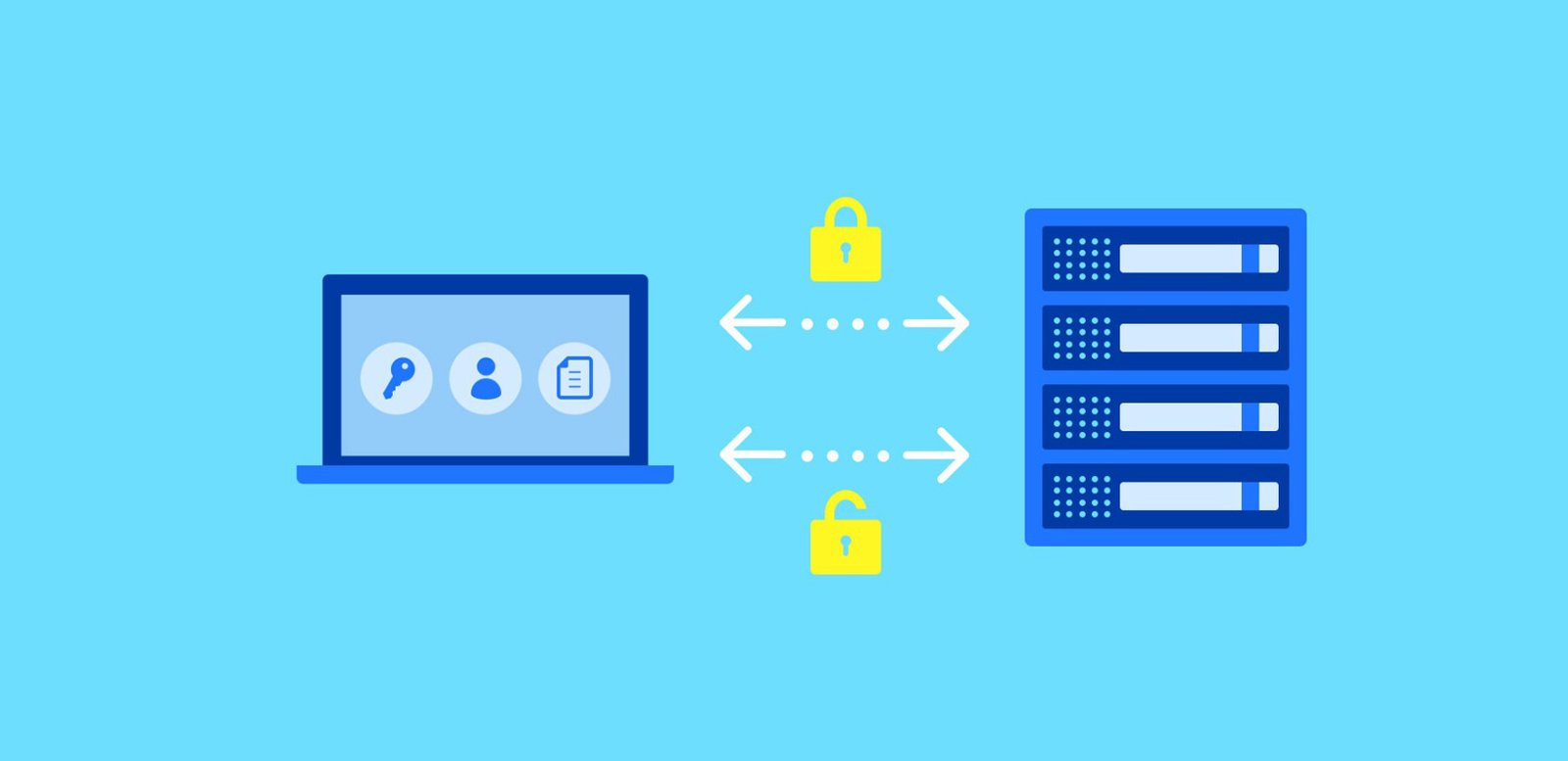 EDI & Application Integration – Dhoorja Sri Technologies